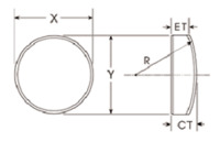 PL/CX lenses,Bi-CX Lens, PL/CX Lens,Cylindrical Lenses