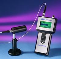 Model S471 Portable Optometer