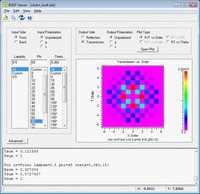 Synopsys RSoft 2016.03 Release Enables Advanced Design of LEDs, OLEDs ...